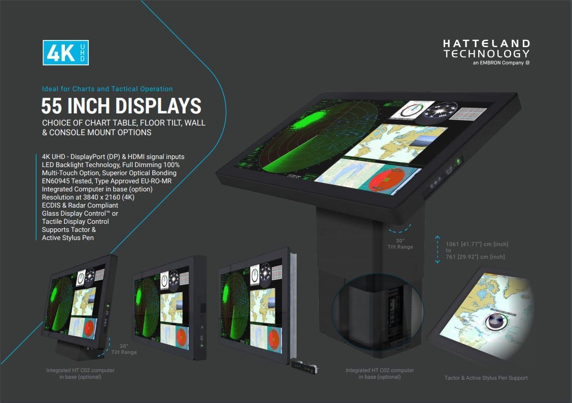 Hatteland 4K Displays