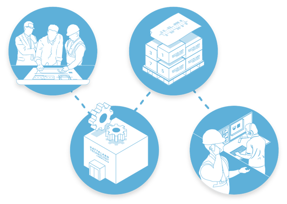 About | Hatteland Technology