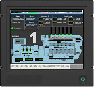COST-EFFECTIVE DISPLAY FOR AUTOMATION SYSTEMS